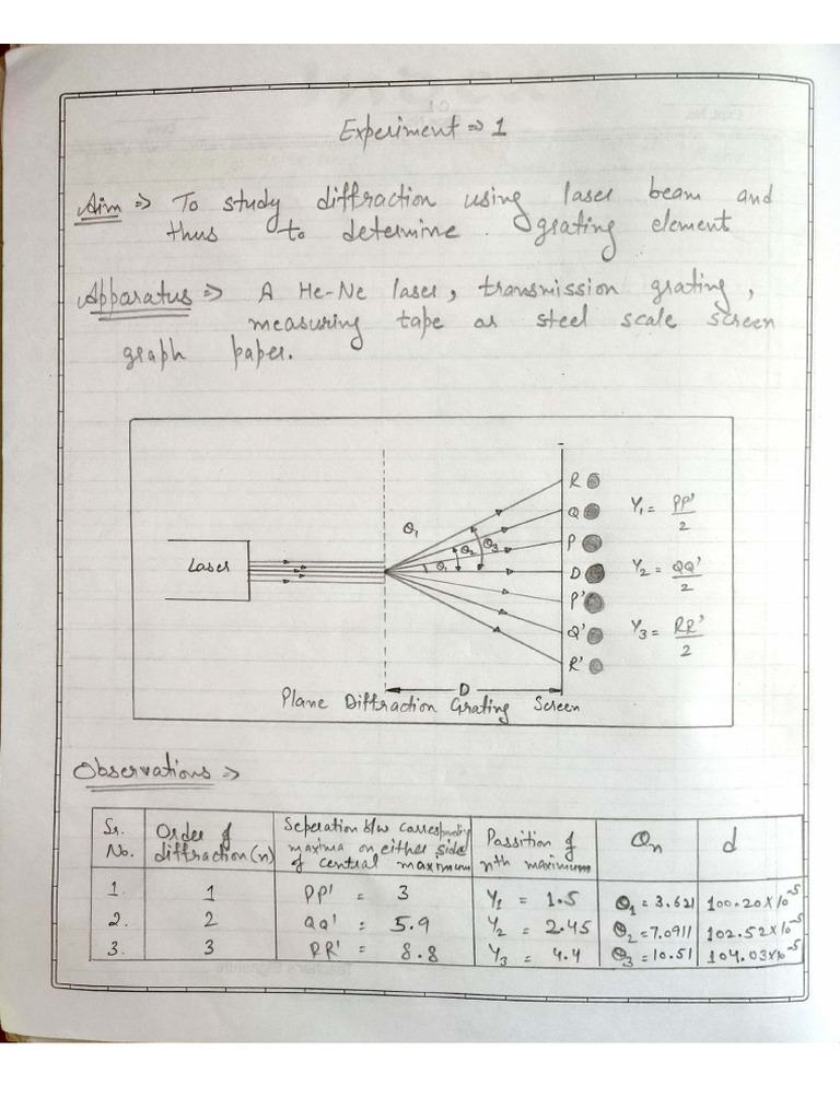 Physics Practical File | PDF