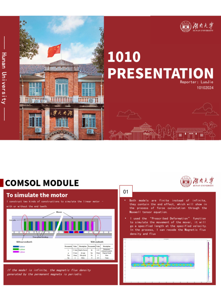 1010 | PDF | Force | Magnetic Field