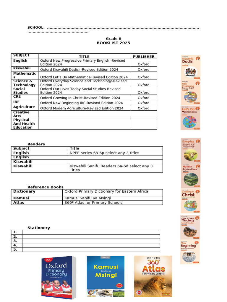 Editable Grade 6 Booklist | PDF