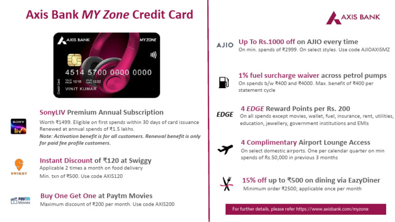 Axis Bank My Zone Credit Card Benefits | PDF