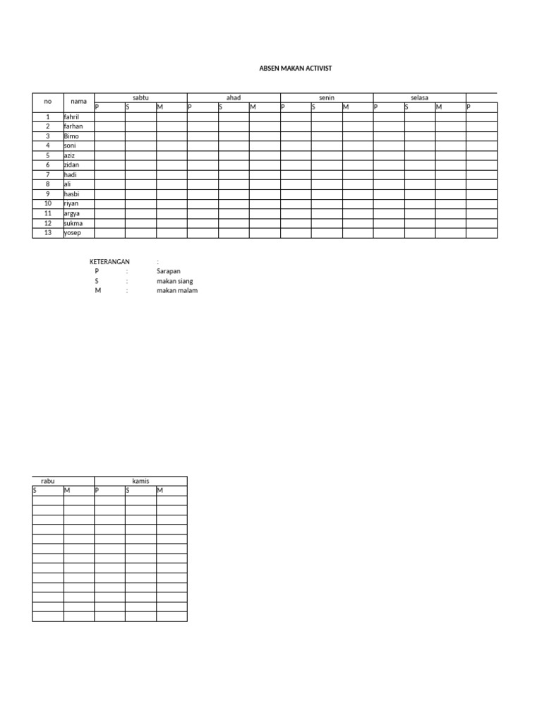 Absen Makan Activist | PDF | Shia Islam | Islamic Branches
