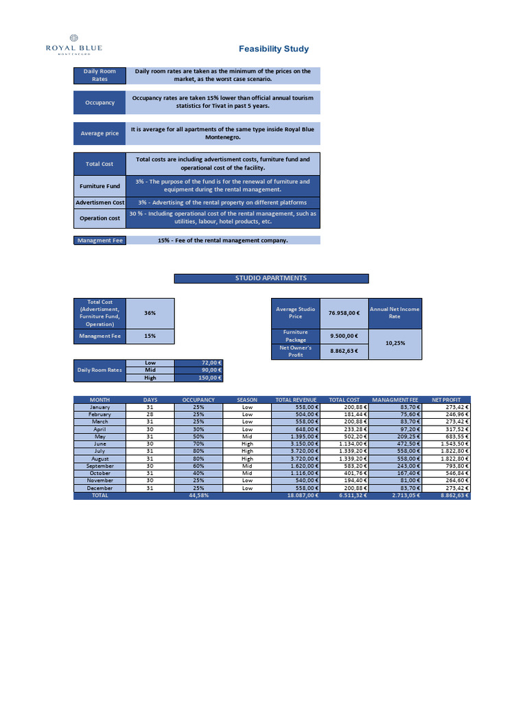RBM - Studio Feasibility - 2020 | PDF | Economies | Business