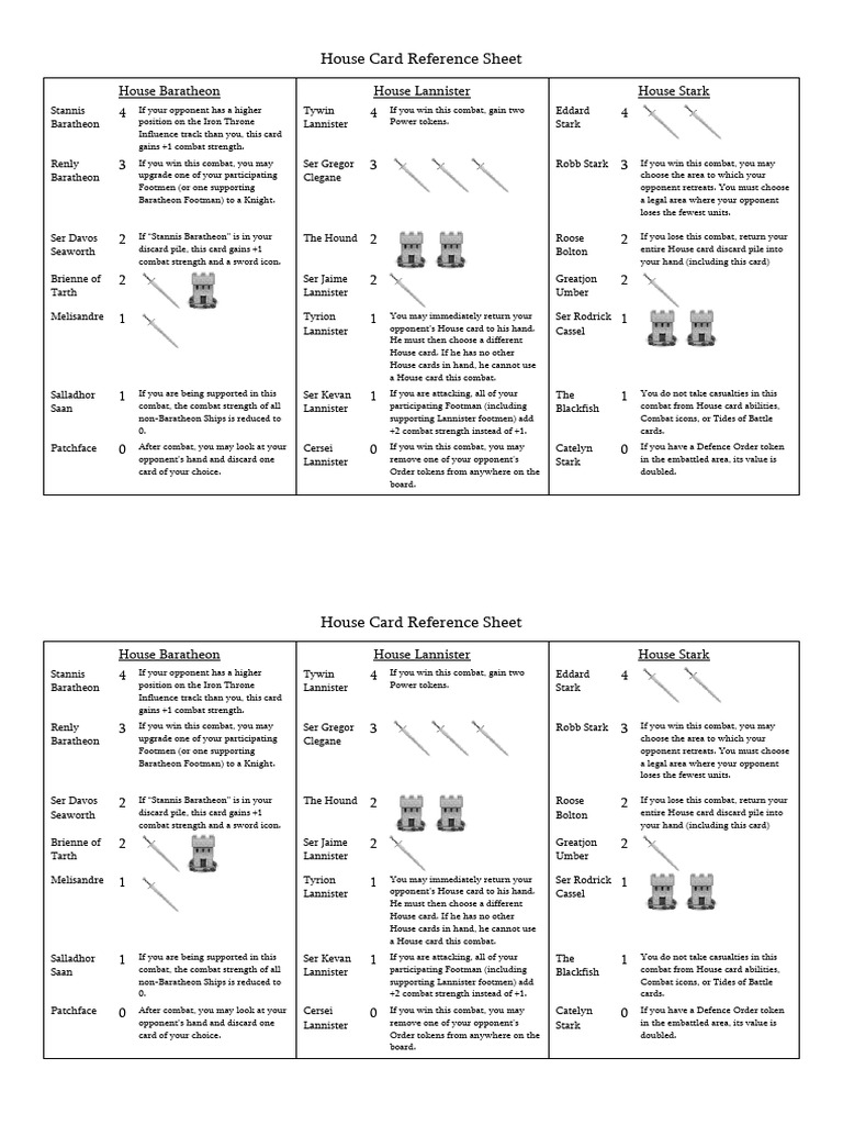 AFFC House Cards Reference Sheet | PDF | A Song Of Ice And Fire ...