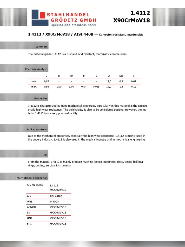 1.4112 Werkstoff Datenblatt Eng 11 21 | PDF | Building Materials ...