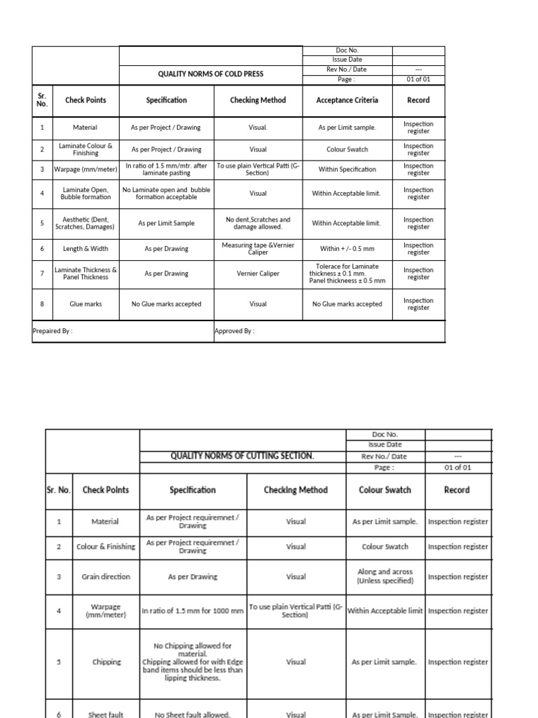 Quality Check Sheet for Cold Press | PDF
