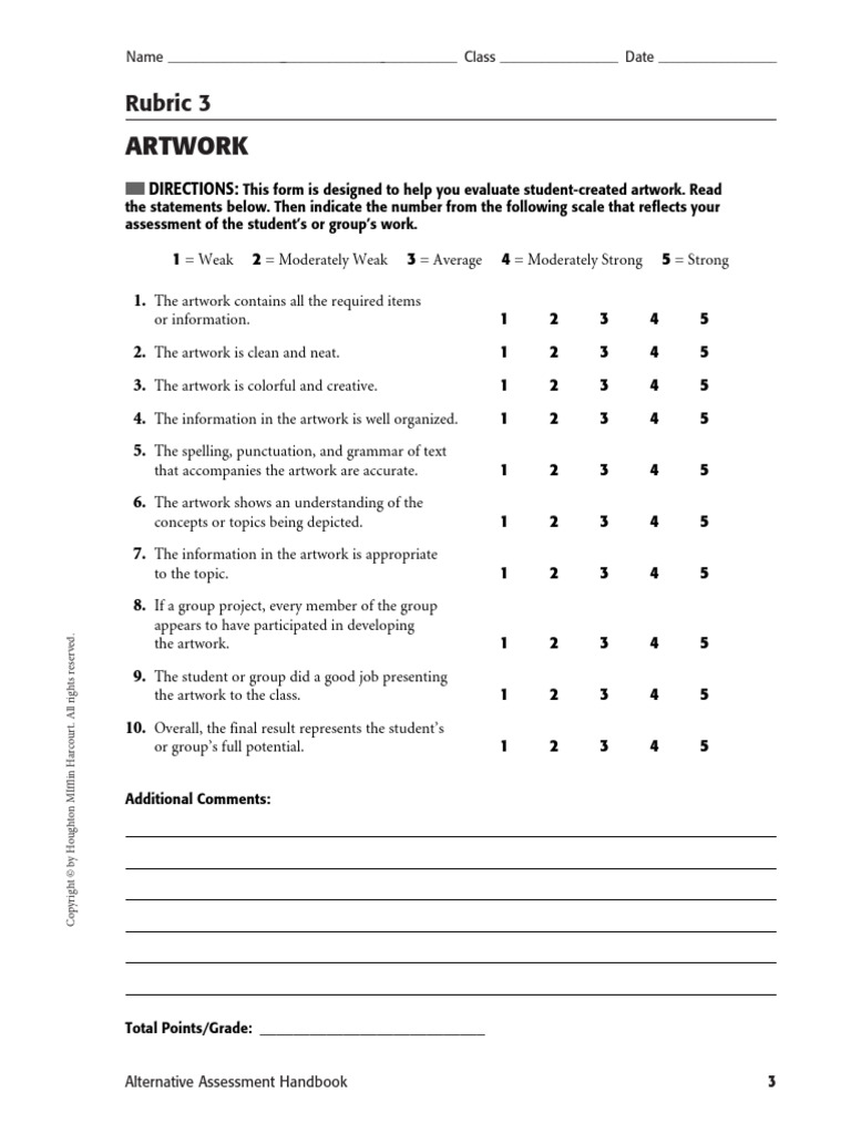 Art Work Score Rubric | PDF | Rubric (Academic) | Evaluation