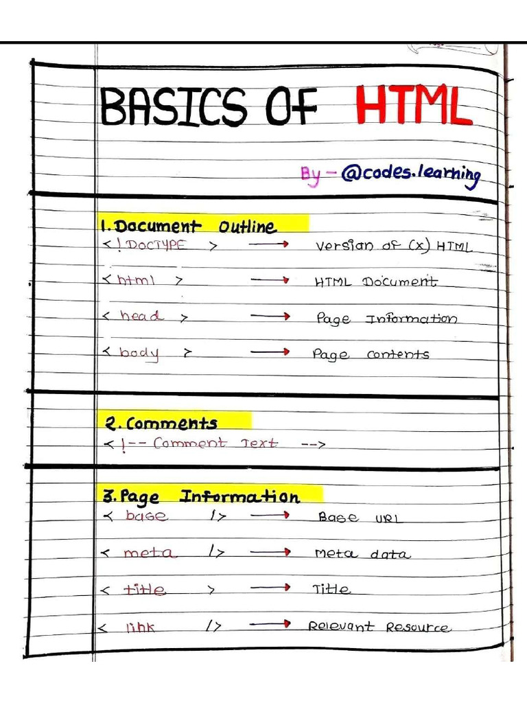 HTML Basic Tags | PDF