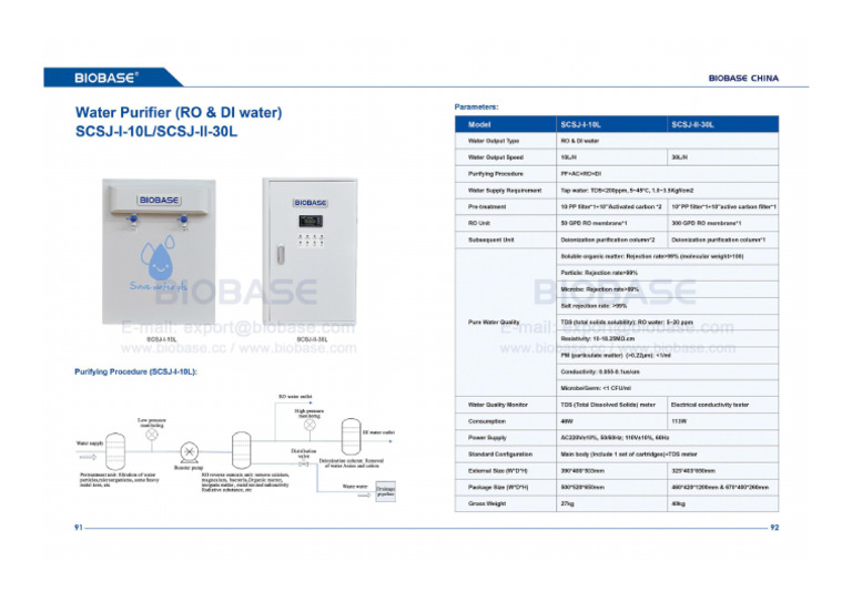 91-92 Water Purifier SCSJ-I II | PDF