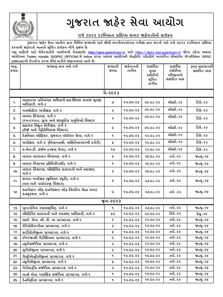 GPSC Exam Calander | PDF