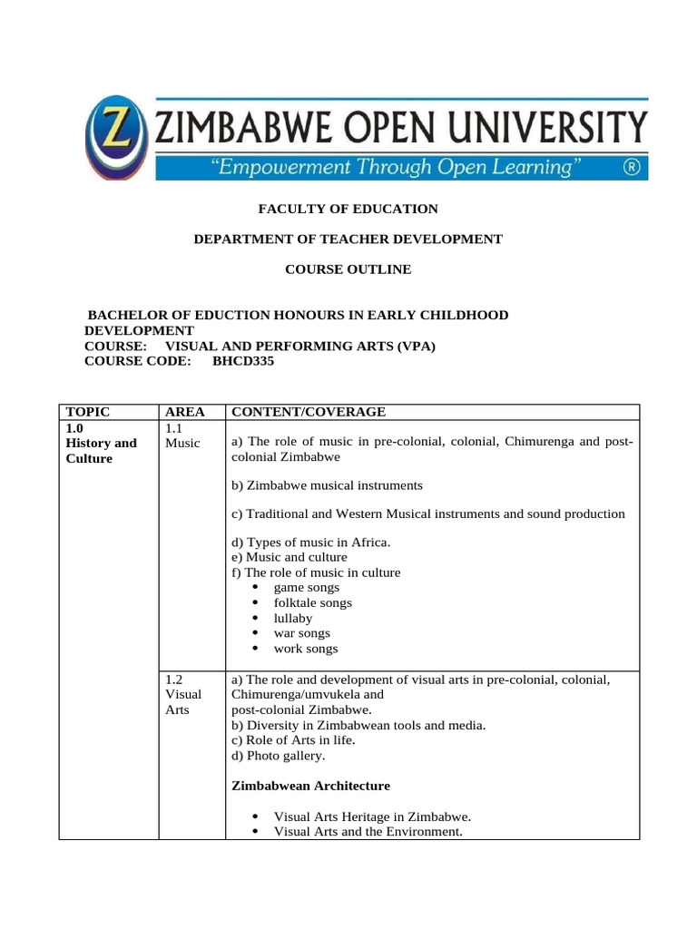 Module 3 Pdf The Arts Dances