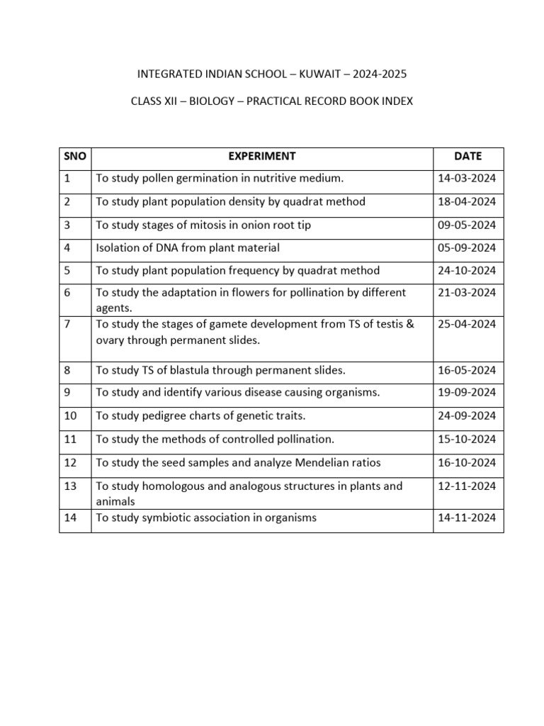 Xii-Bilogy-Practical Record Book Index | PDF