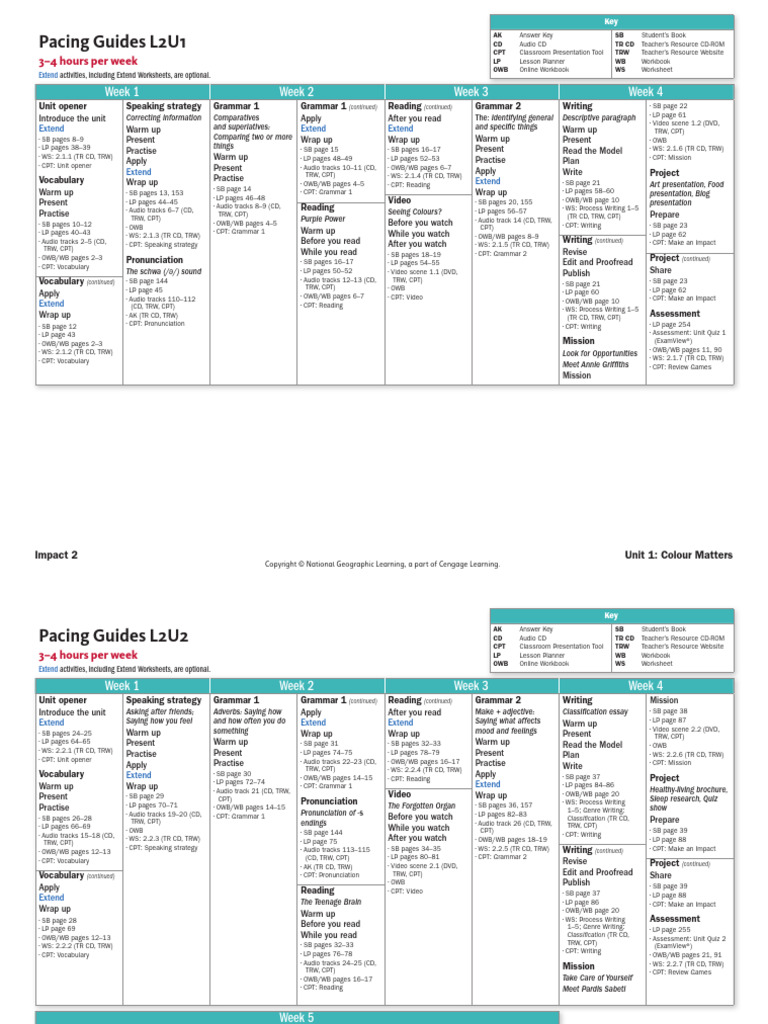 owi_bre_l02_3-4_hours_pacing_guides | PDF | Linguistics | Human Communication