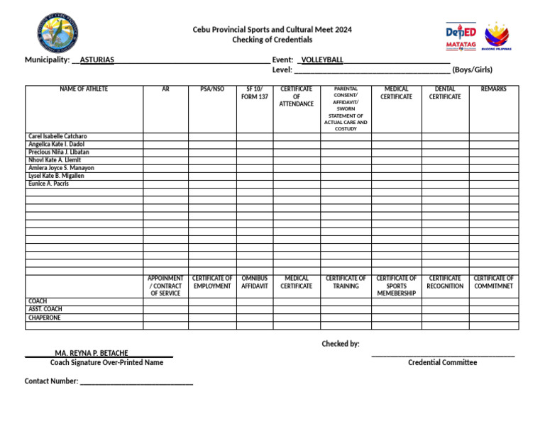 Credentials Checking Checklist 1 | PDF