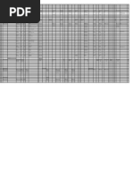 Berthing Nsigt | PDF