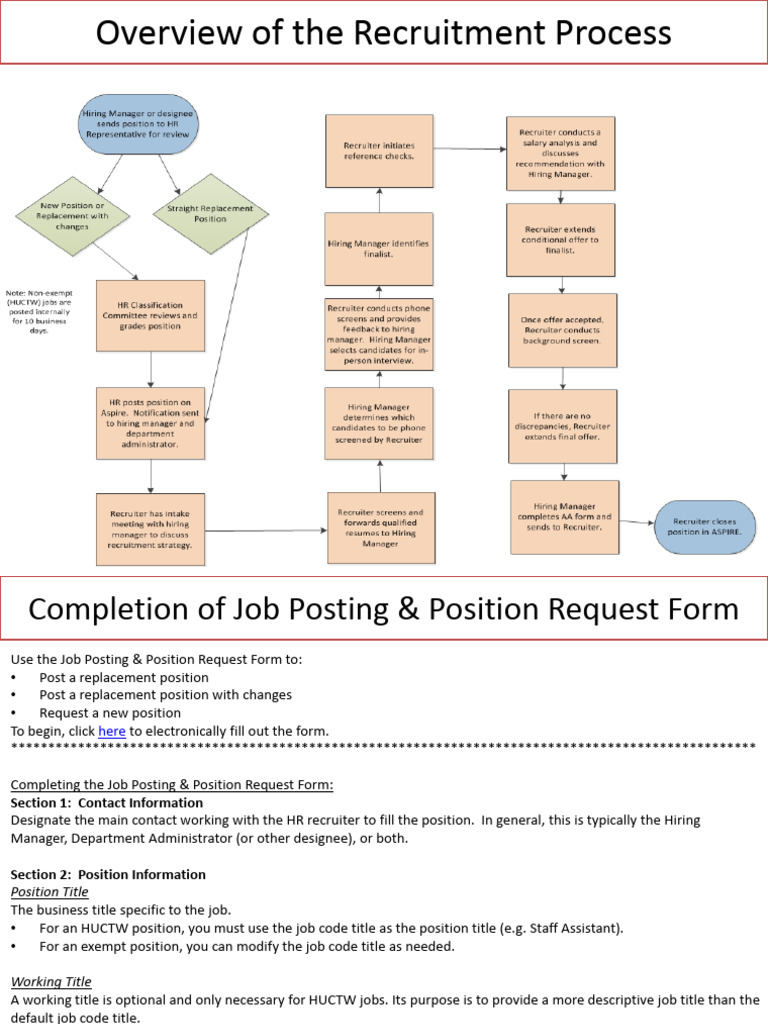 Recruitment Process Overview - 7.10.17 | PDF | Recruitment | Background ...