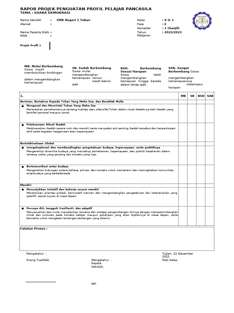 Rapor P5 SMK KuMer Contoh PDF | PDF