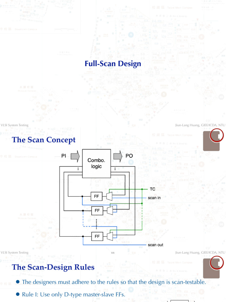 Vlsitesting Crashcourse03 Pdf Computer Engineering Computing