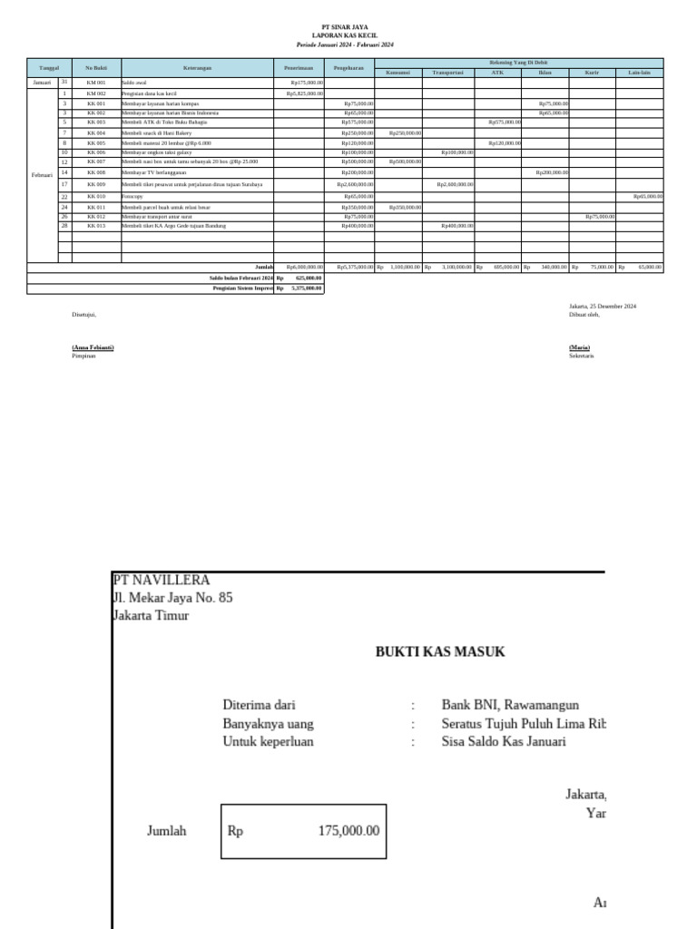Laporan_Kas_Kecil_Imprest System | PDF