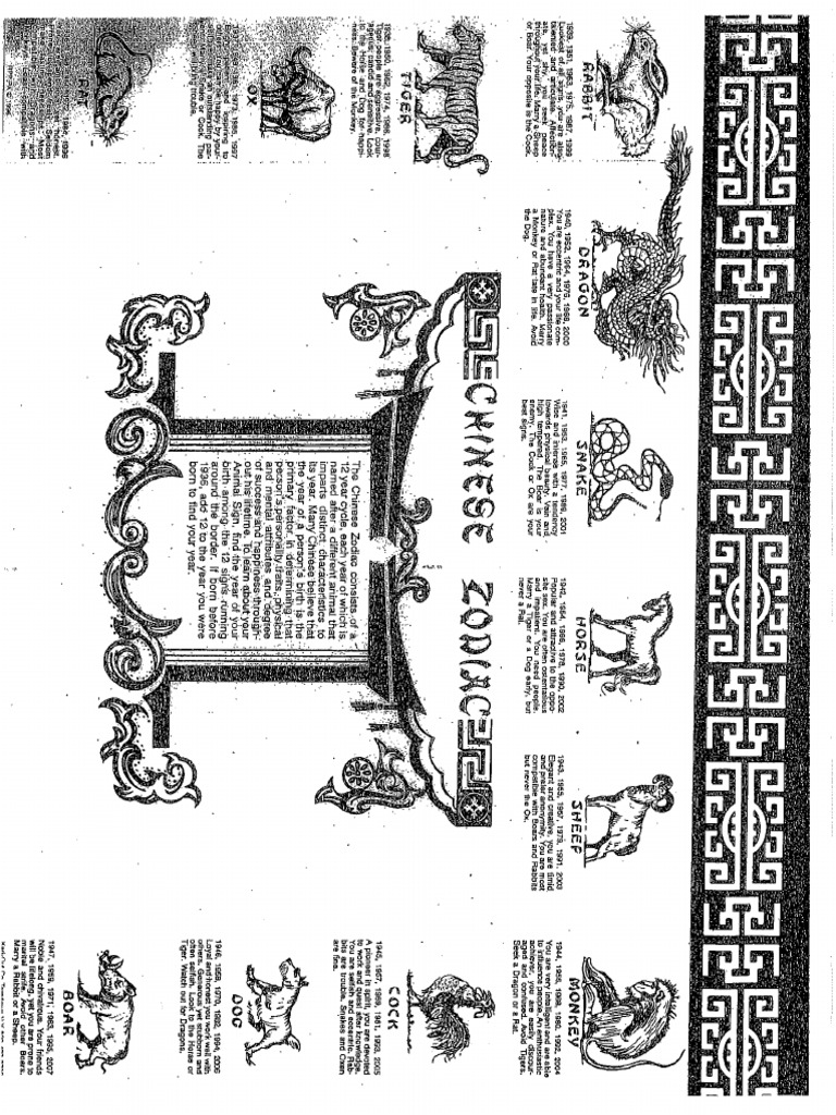 Printable PDF Chinese Zodiac | PDF