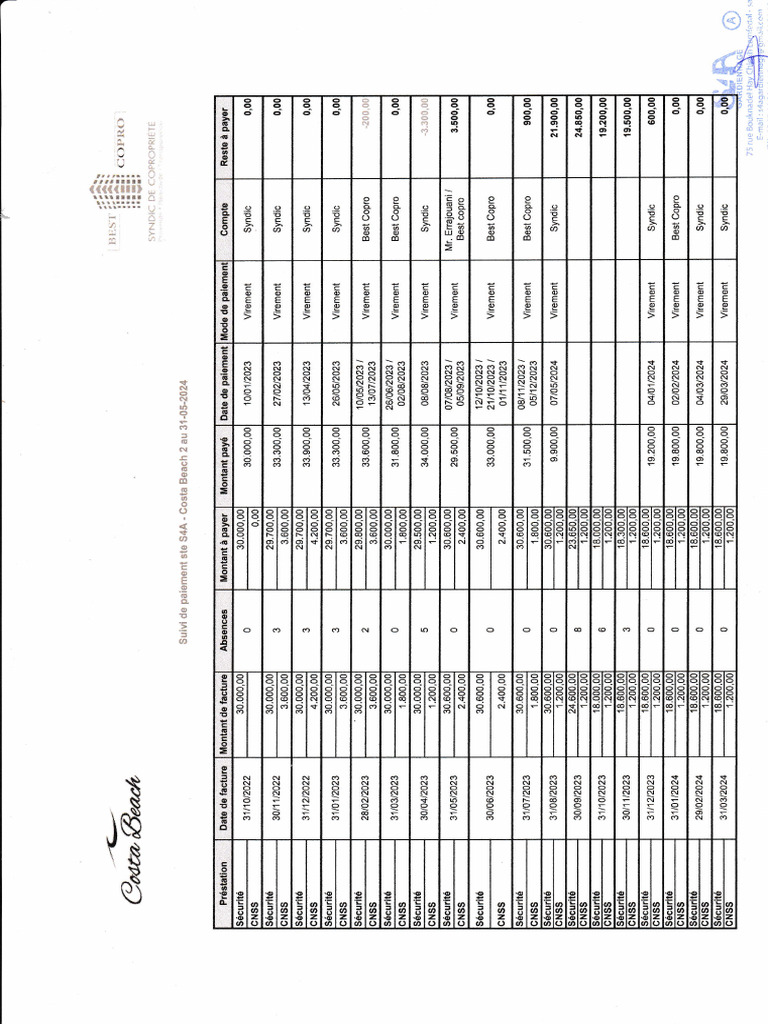 suivi paiement cacheté | PDF