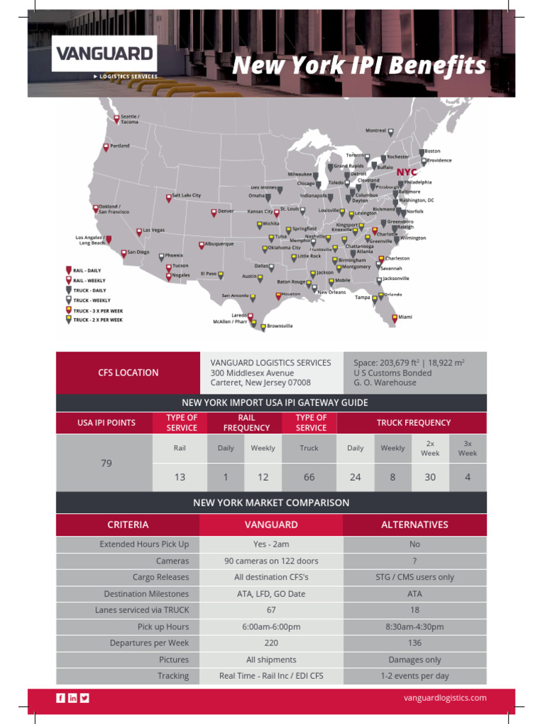 VANGUARD USA | PDF | Cargo | Transport