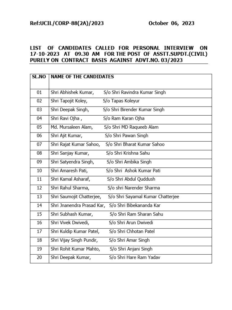 List of Candidates Called For Interview-ASSTT - Supdt. (CIVIL) | PDF