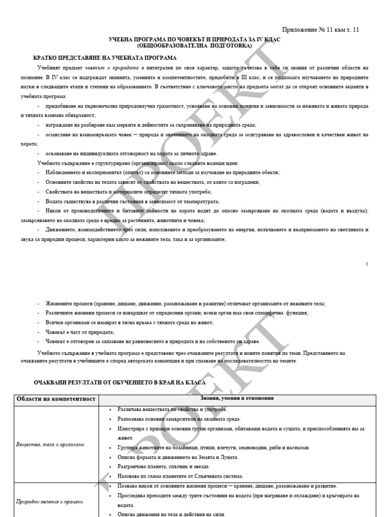 PR UP Chovekyt Prirodata ZP 4k | PDF