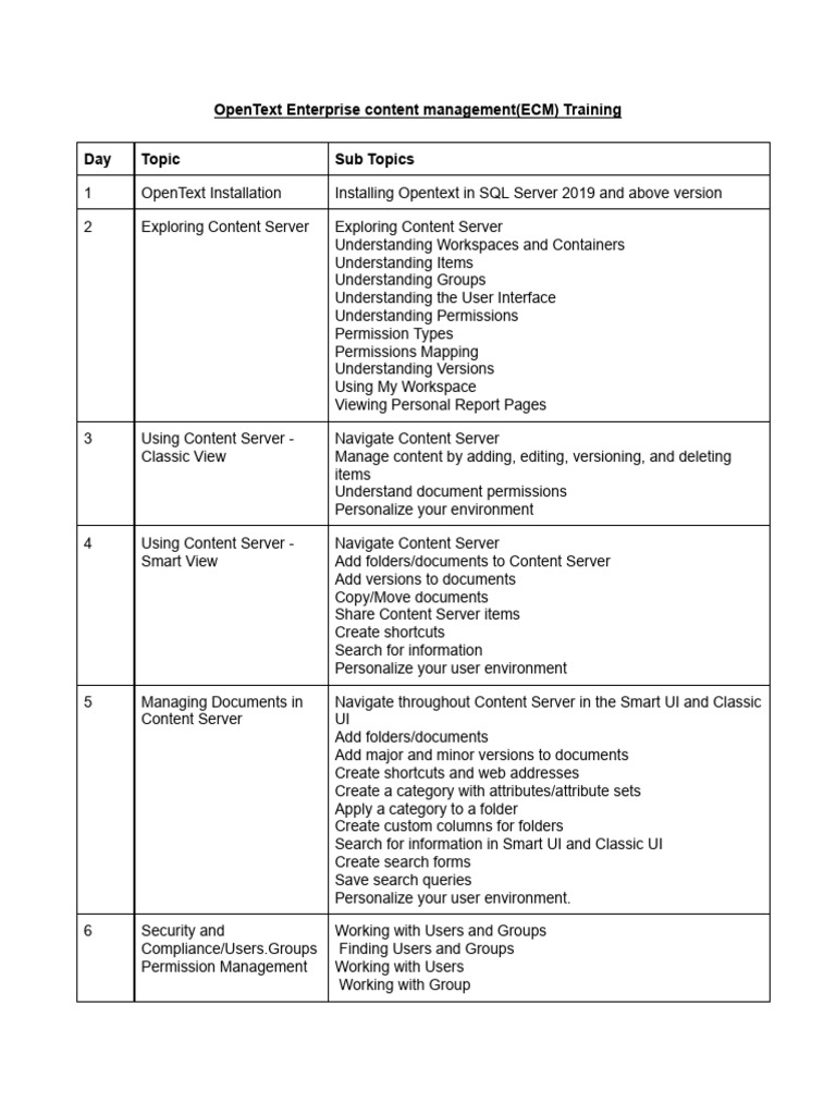 Opentext Ecm Toc 1 Pdf Workflow User Interface