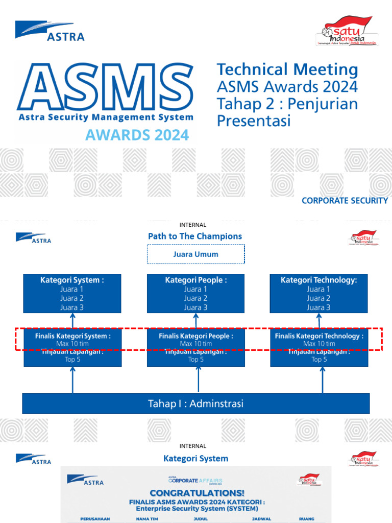 Materi Technical Meeting Tahap II Penjurian ASMS Awards 2024_sulsel | PDF