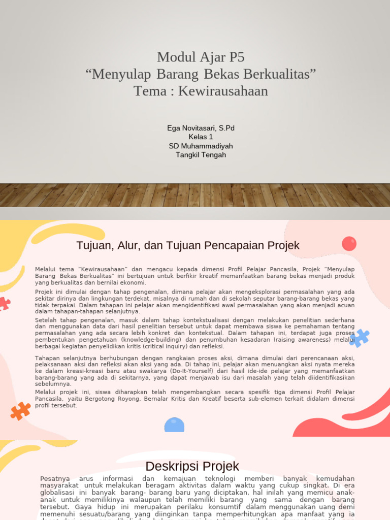 Modul Projek Kewirausahaan - Menyulap Barang Bekas Berkualitas (Barbeque) - Fase A | PDF