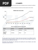 Engnovate Task 1 | PDF | Pie Chart | Economies