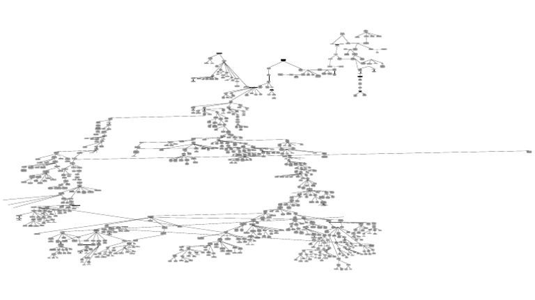 Byzantine Family Tree PDF | PDF | Monarch | Byzantine Empire