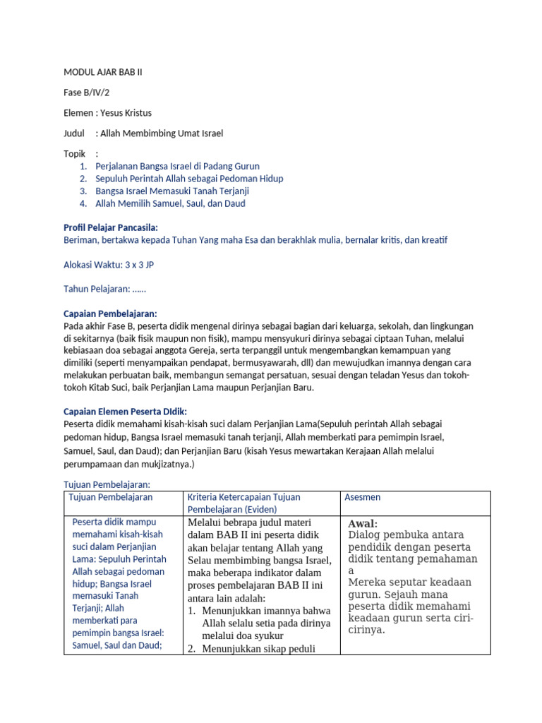 Modul Ajar Pakat Kelas IV Bab II | PDF