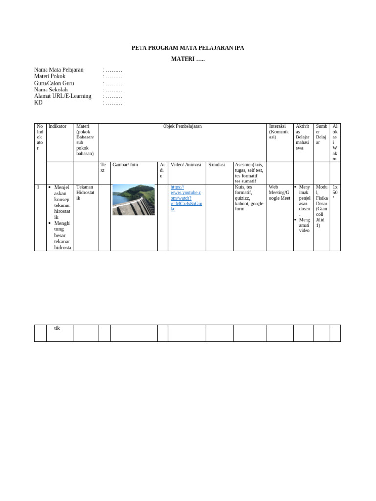 Lembar Kerja Peta Program | PDF