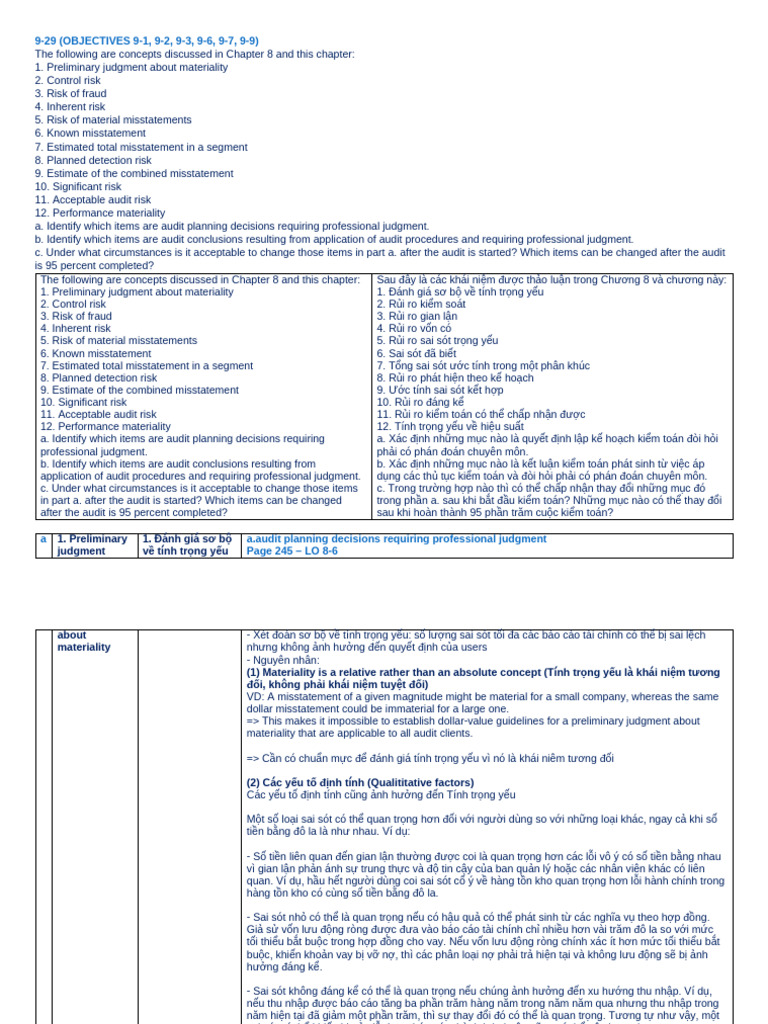 HW Chap 9 | PDF