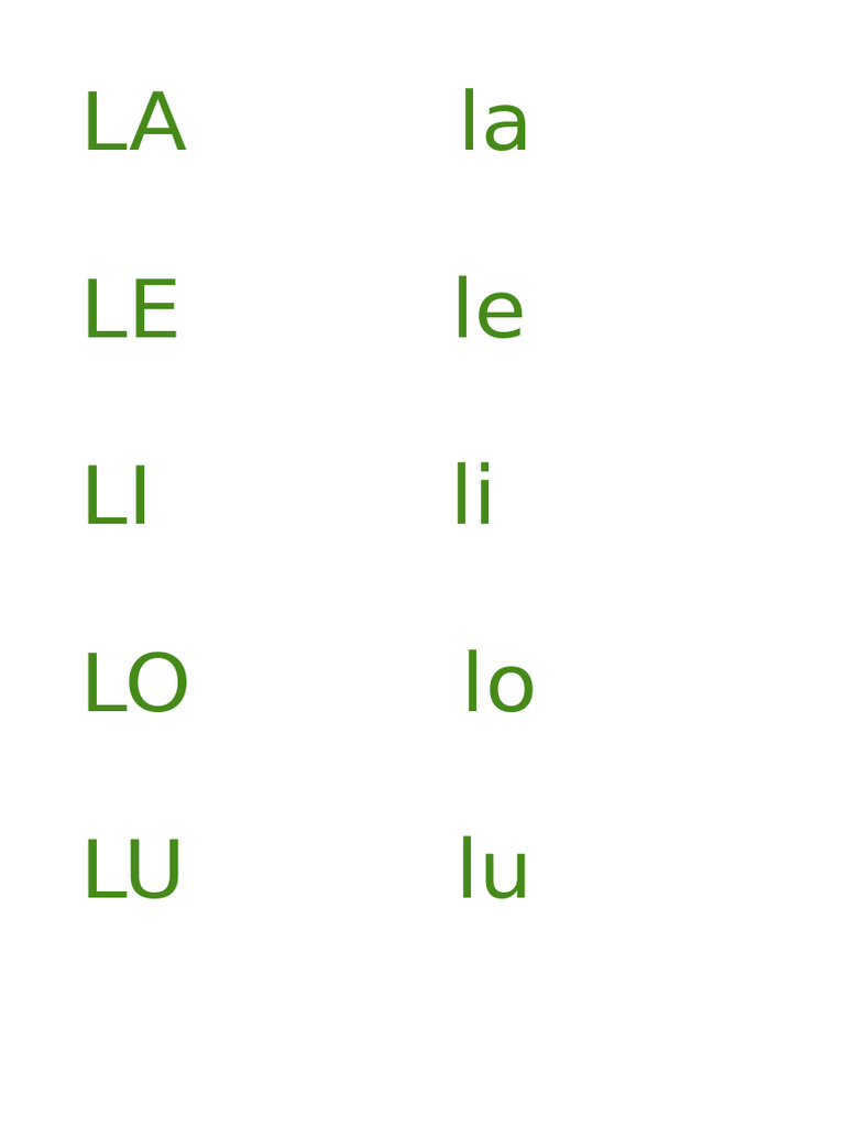 Rodear Silab l | PDF