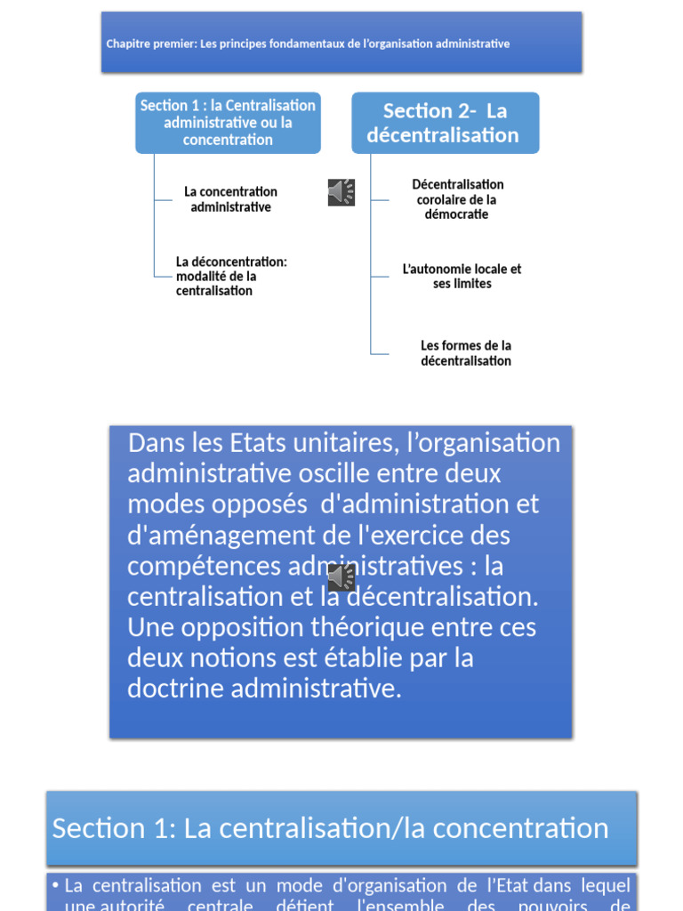 Les Principes de Lorganisation Administrative | PDF | État ...