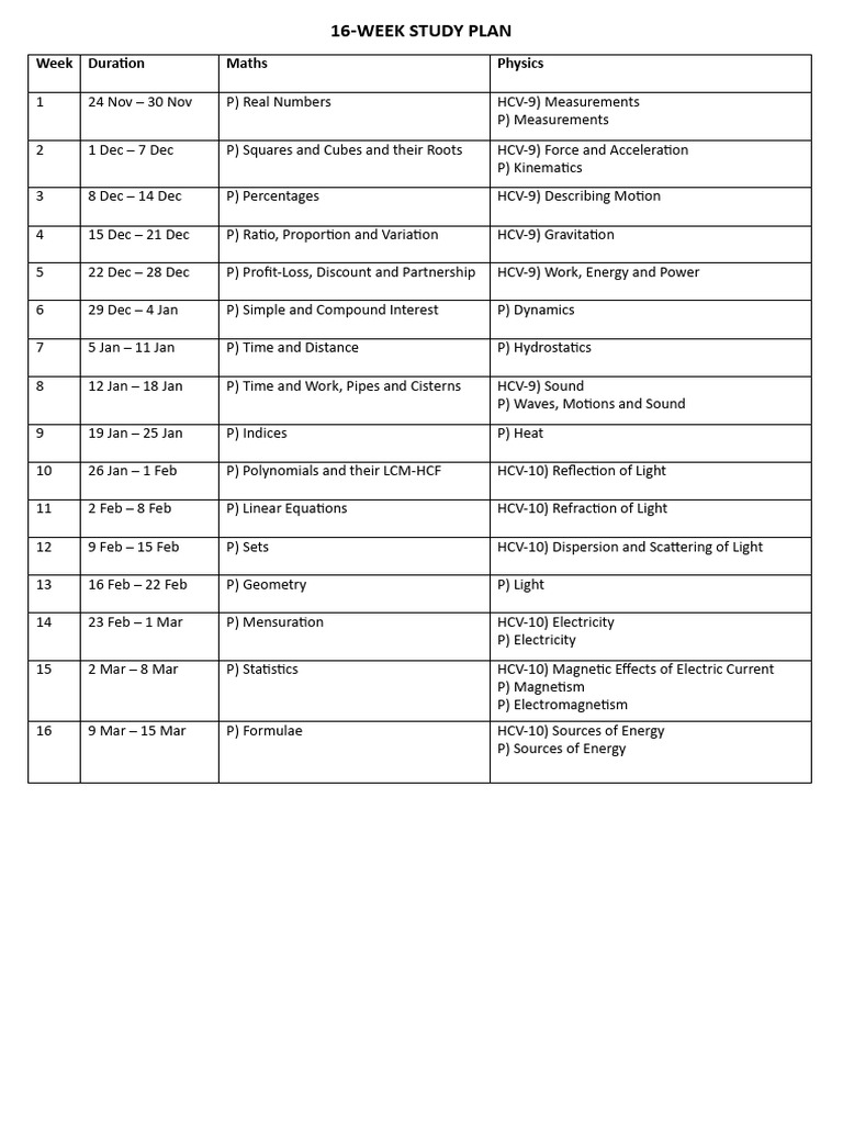 16-Week Maths and Physics Study Plan | PDF