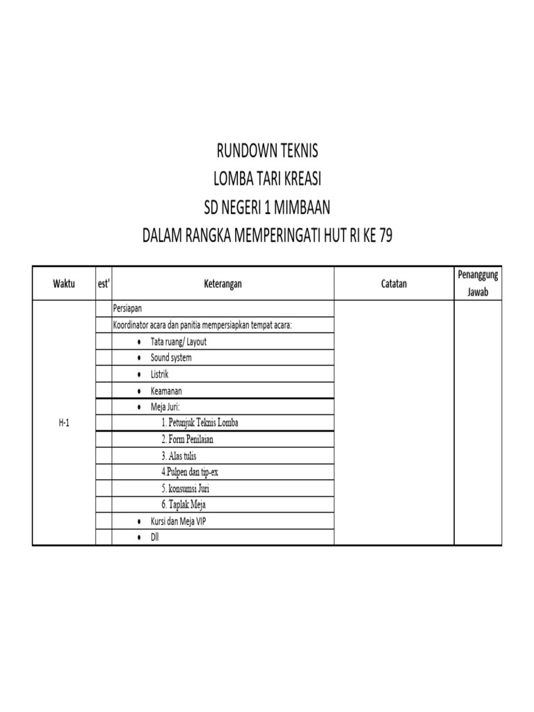 Rundown Hut Ri SD | PDF