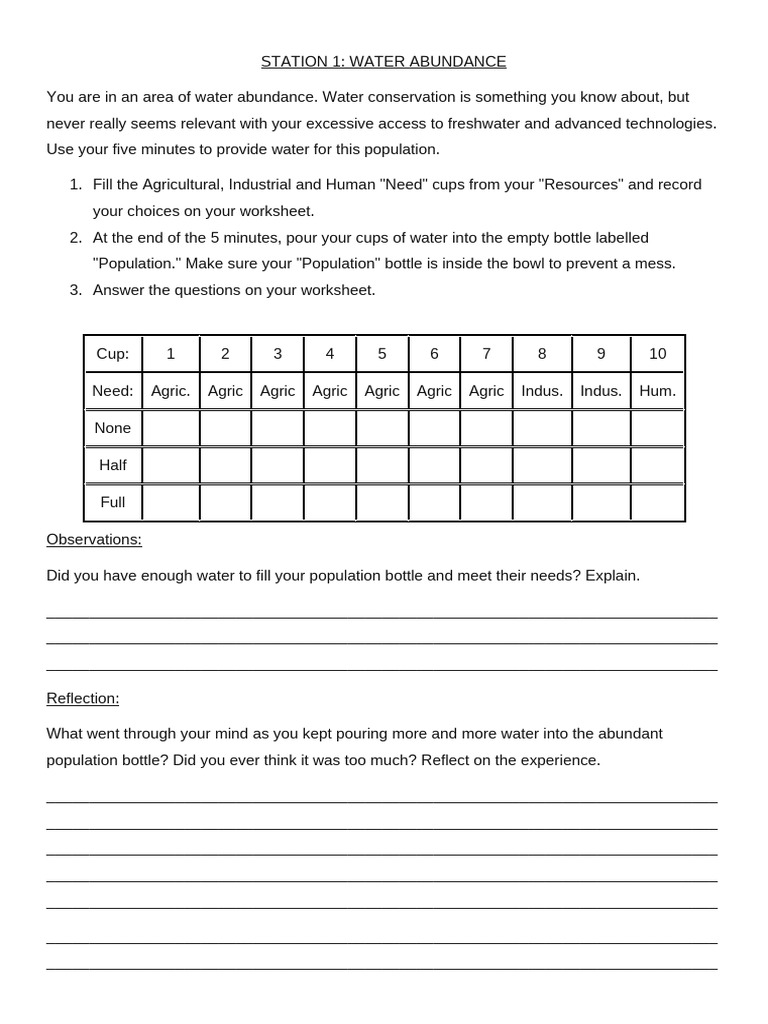 2.2 Water Water Anywhere Worksheet | PDF | Water | Water Scarcity