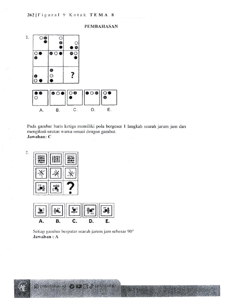 Pembahaasan Figural 9 Kotak | PDF