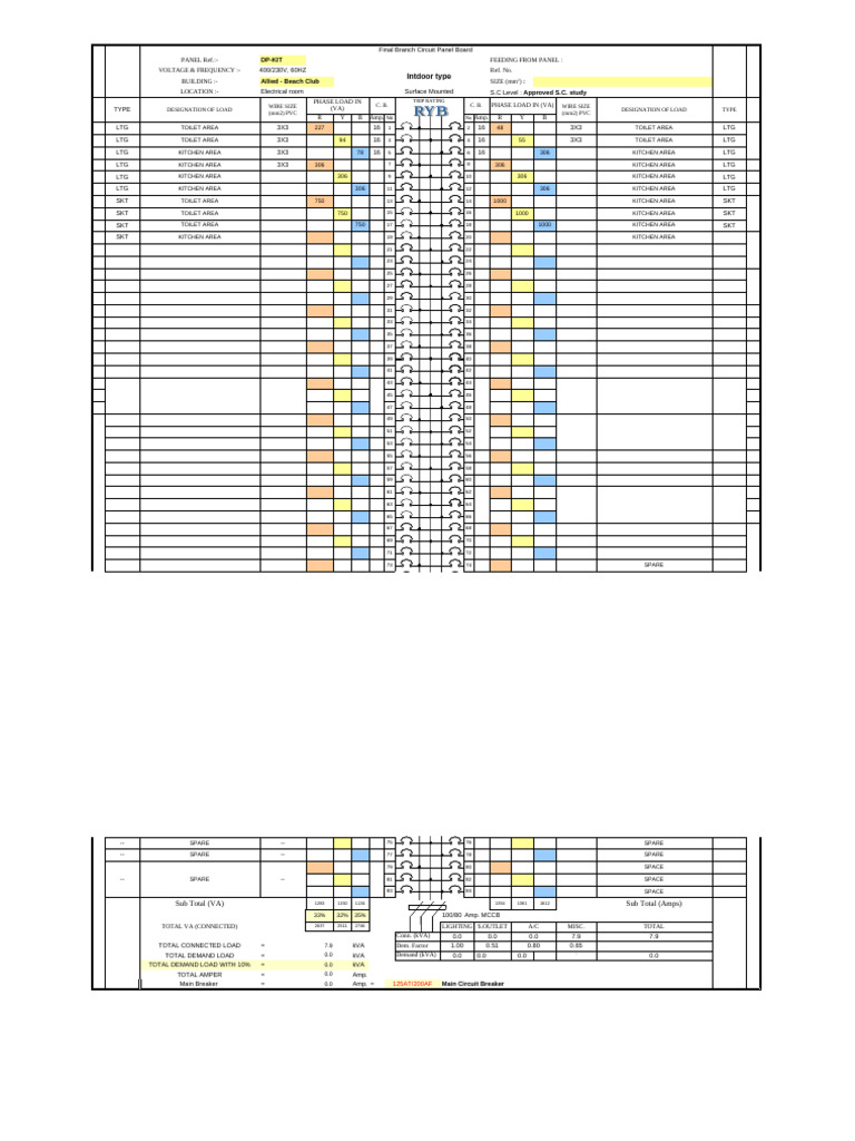 DP Kit | PDF | Power Engineering | Physical Quantities
