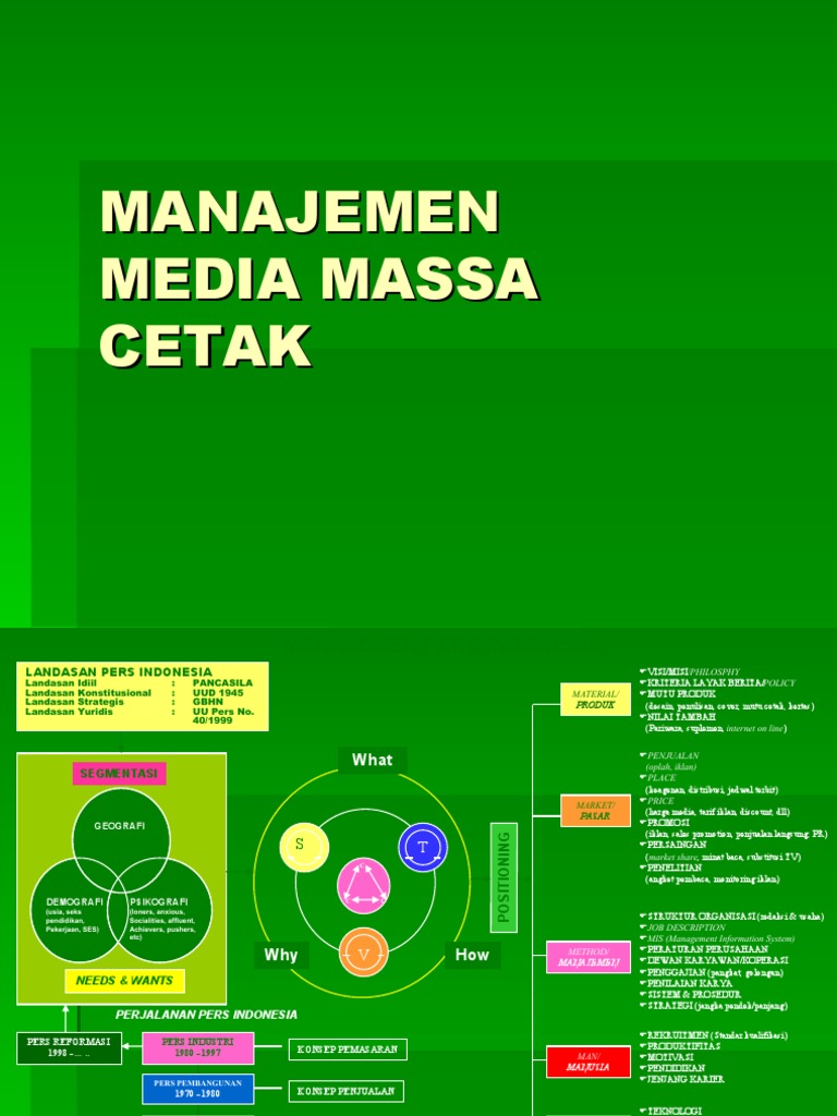Manajemen Media Massa Cetak | PDF