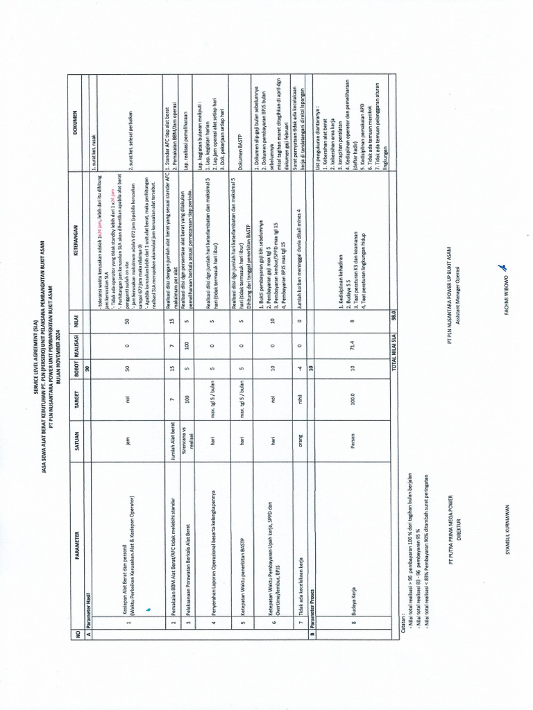 K Arwan | PDF