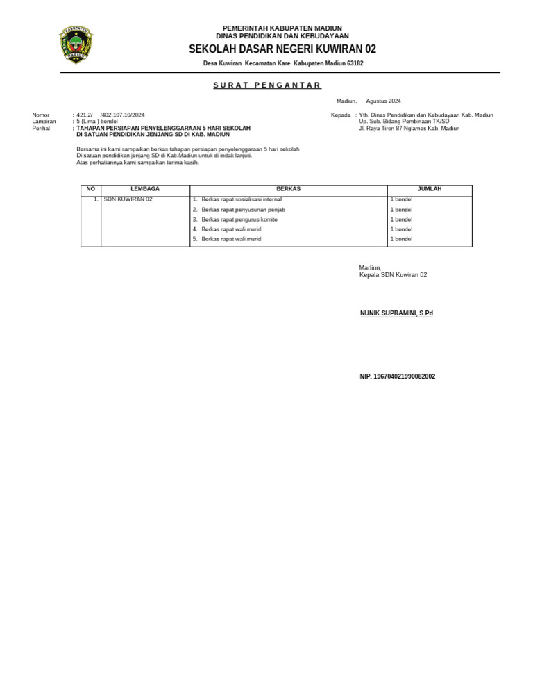 Surat Pengantar Tahapan Persiapan 5 Hari Sekolah | PDF