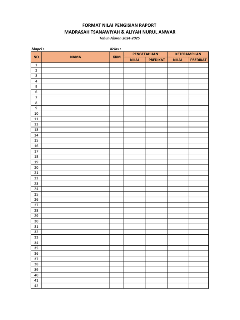Format Penilaian Raport | PDF
