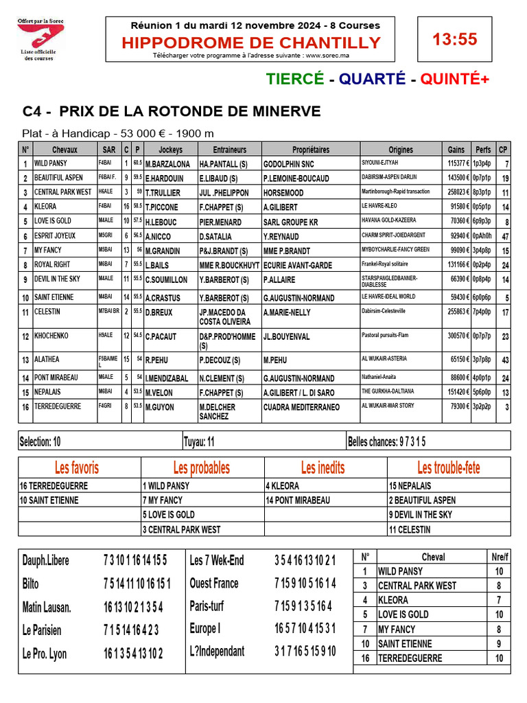 Prix de la Rotonde de Minerve 2025 | PDF | Sports équestres | Courses d ...