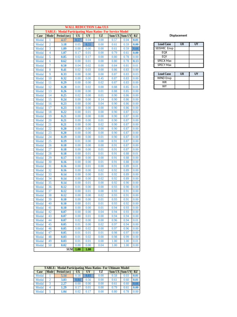 Stability Design_R1 1 | PDF | Structural Engineering | Aerospace ...