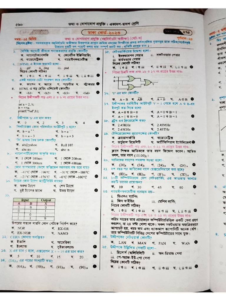 HSC 23 Ict Board Question Solution | PDF