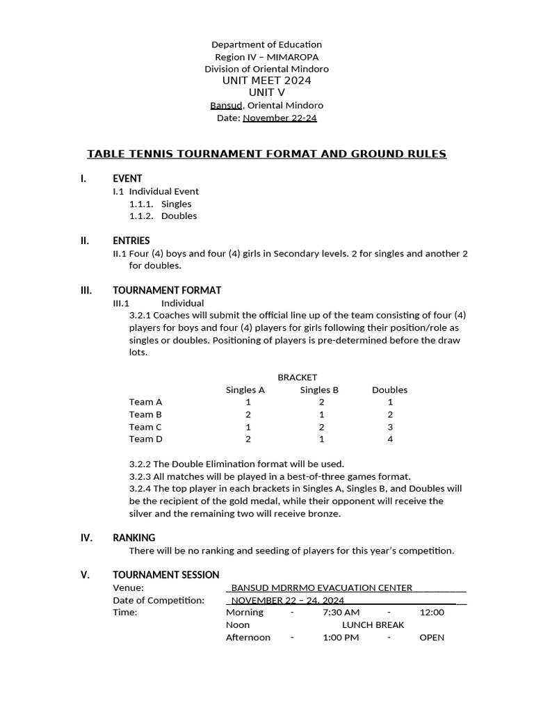 Table Tennis Format and Ground Rules 2024 Unit | PDF | Sports ...